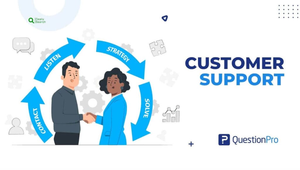 Customer Support: A Comprehensive Review 2026